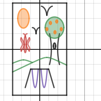 Conics project| Desmos