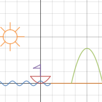 Summative | Desmos