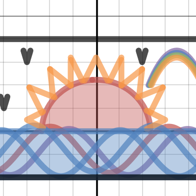 Sunset | Desmos