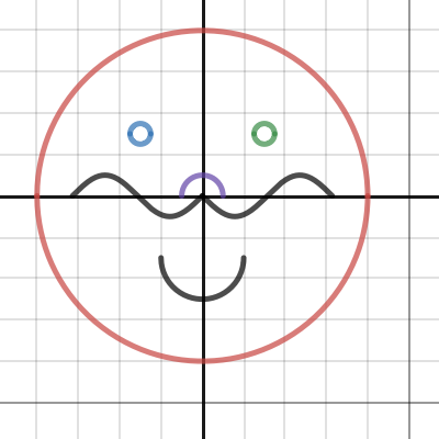 Face| Desmos