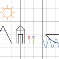 Math CPT | Desmos