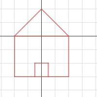 Jesus Bucio Algebra 7 FINAL PROJECT | Desmos