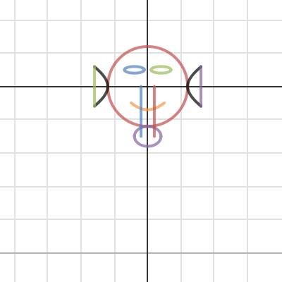 Elephant(-: | Desmos