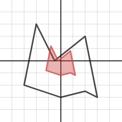 Scale Drawing Sandbox | Desmos