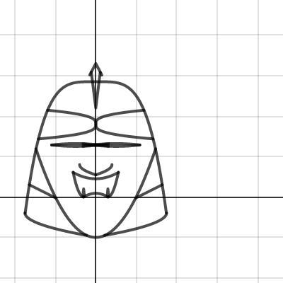plane face | Desmos