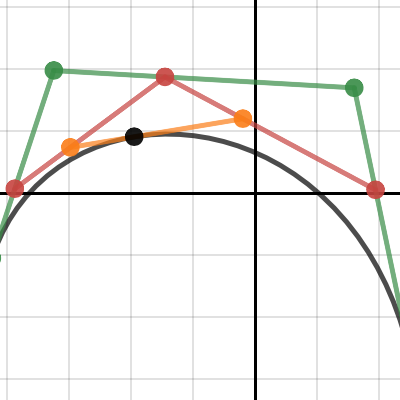 Cubic Bézier curve | Desmos