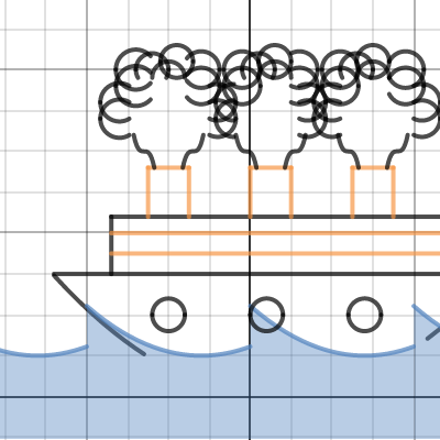 Boat by: Andrew Eisenson | Desmos