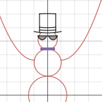 awesome snowman | Desmos