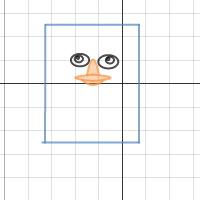 Perry the PreCalc Project | Desmos
