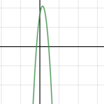 fireworks | Desmos