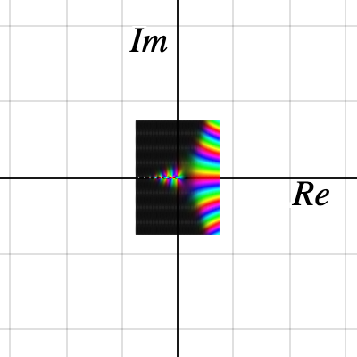 Domain coloring: Gamma(z) derivative | Desmos