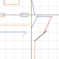 cartoon bunny graph | Desmos
