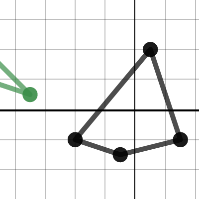 ST GL B Justify | Desmos