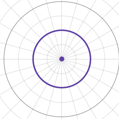 Random Walk Lab A | Desmos