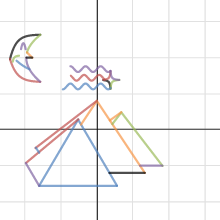functional art | Desmos