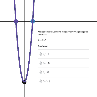3.9 GCF factoring introduction | Desmos