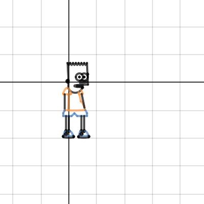 Bart Simpson | Desmos