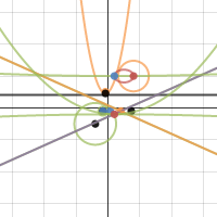 Desmos project - student | Desmos