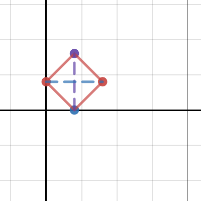 CCG 9-58d HW eTool (ESP) | Desmos