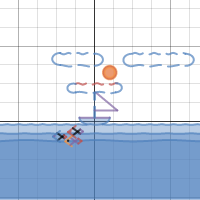 Sail Boat | Desmos