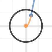Bicycle Frame Design Problem| Desmos