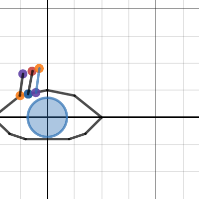 desmos project | Desmos