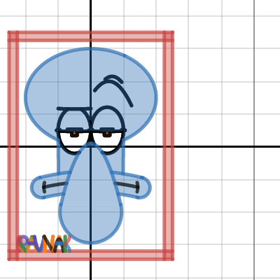 Conics Project Mrs. Wandras Pd. 11 | Desmos