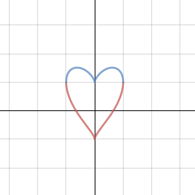 Hearth | Desmos