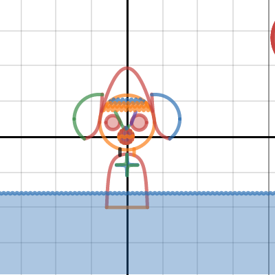Super Dog | Desmos