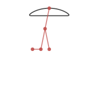 Chebyshev Link | Desmos