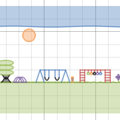 The Park | Desmos