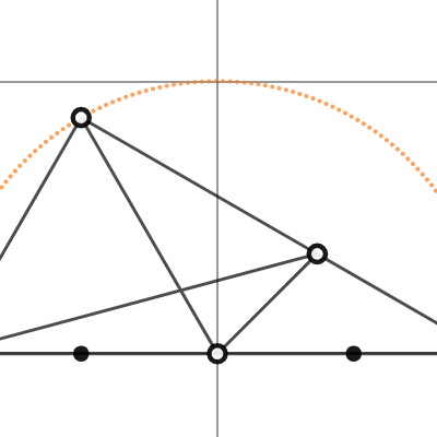 Angle ABD = X = 15° | Desmos