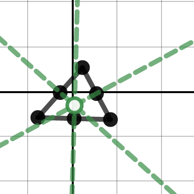 Triangle Centers | Desmos