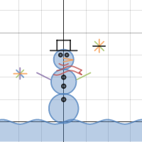 SNOWMAN | Desmos