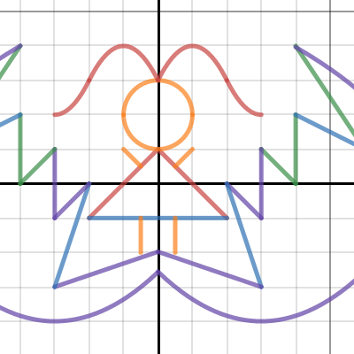 Me(precal) | Desmos