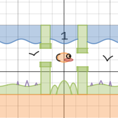 Flappy Bird | Desmos