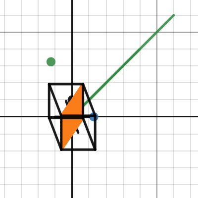3D Implicit | Desmos