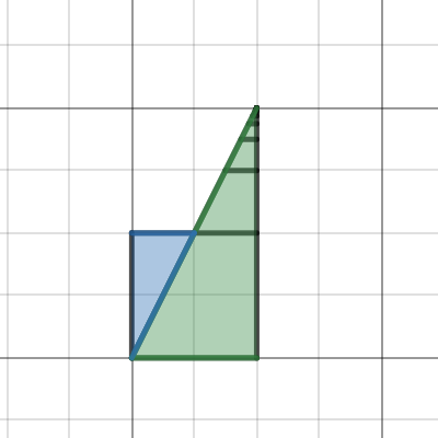 Geometric Proof of the Geometric Series | Desmos