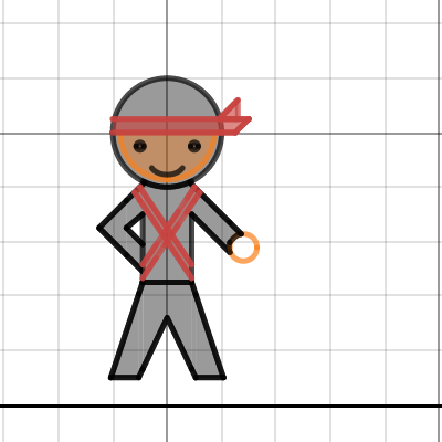 Ninja Warrior | Desmos