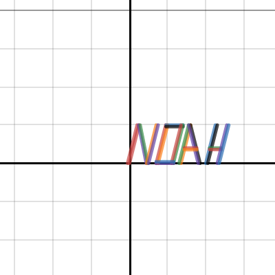 NOAH | Desmos