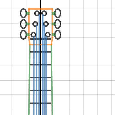 Guitar math project #1 | Desmos
