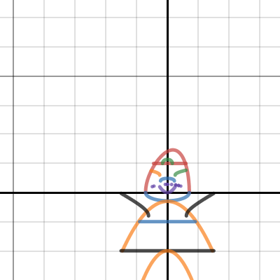 math perry desmo | Desmos
