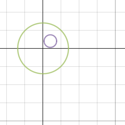 Part 2 | Desmos