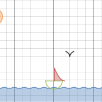 Sailboat | Desmos