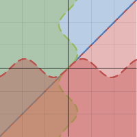 new | Desmos