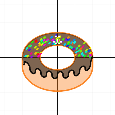 🍩 | Desmos