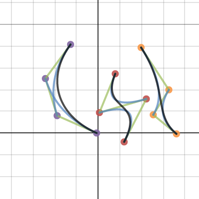 Bezier Curves | Desmos