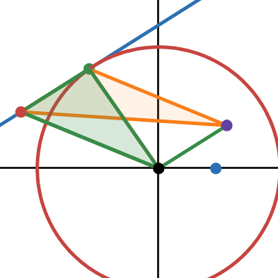 Desmos | 图形计算器