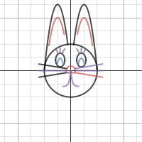 bunny | Desmos