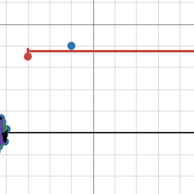 3D OBJ projector | Desmos